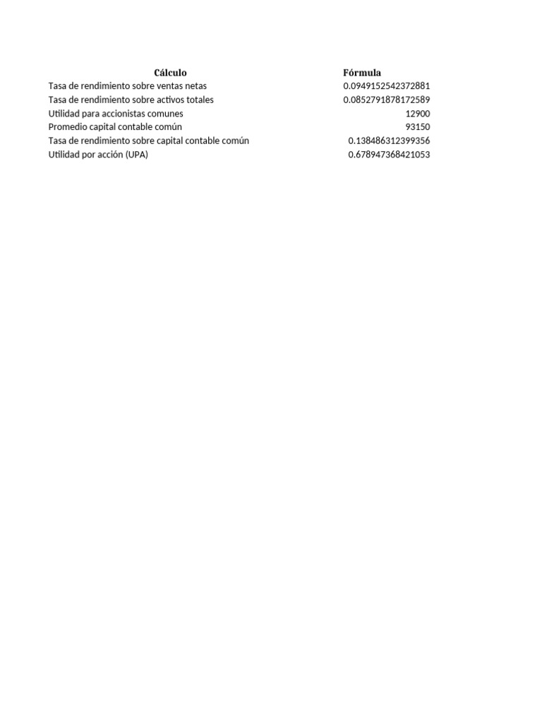 Analisis Detallado MICATIN 2012 | PDF
