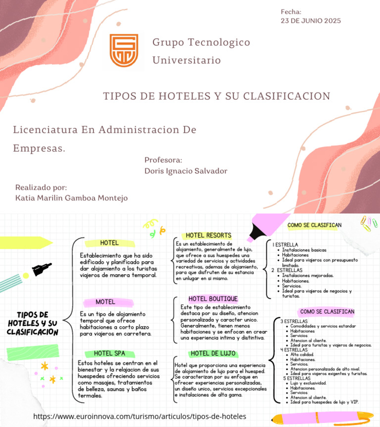 Tipos de Hoteles y Su Clasificacion | PDF | Hotel | Industria de la ...