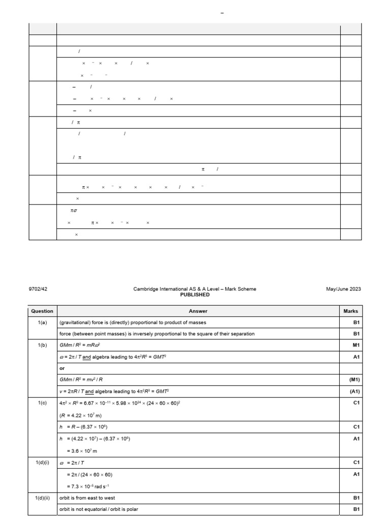 Cambridge AS & A Level Mark Scheme 2024 | PDF | Gases | Force