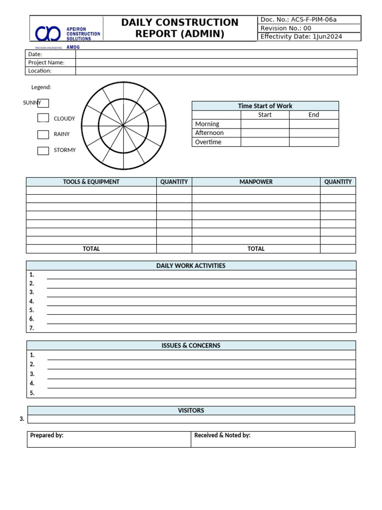 ACS-F-PIM-06a Daily Construction Report - Admin | PDF
