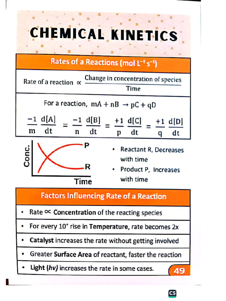 Chemical Kinetic | PDF