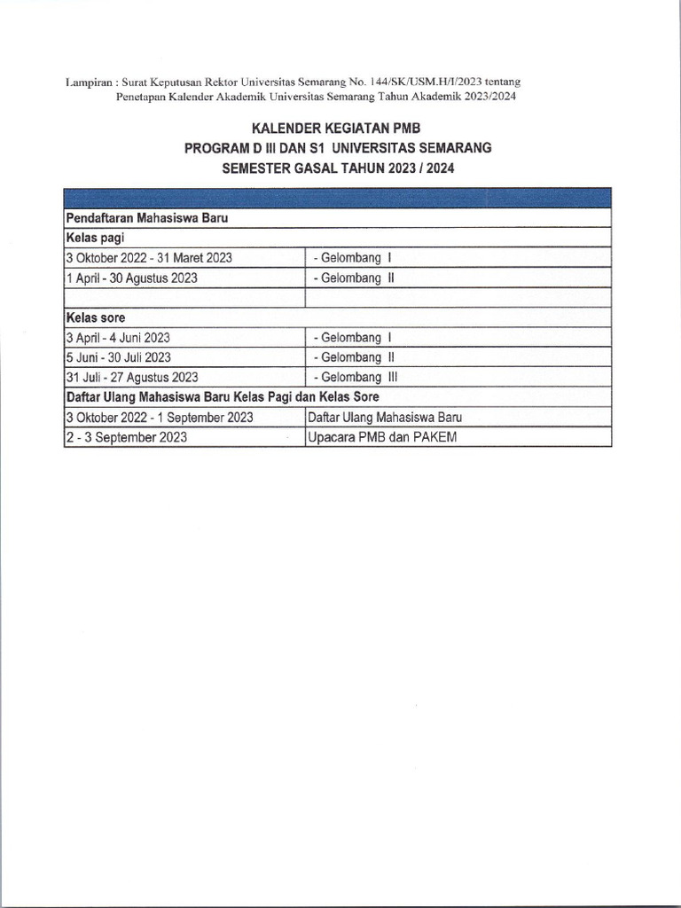 Kalender Akademik USM Tahun 2023 2024 | PDF