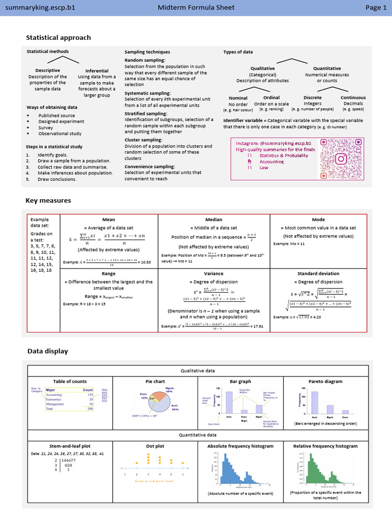 ST Formula Sheet Midterm | PDF | Errors And Residuals | Statistics