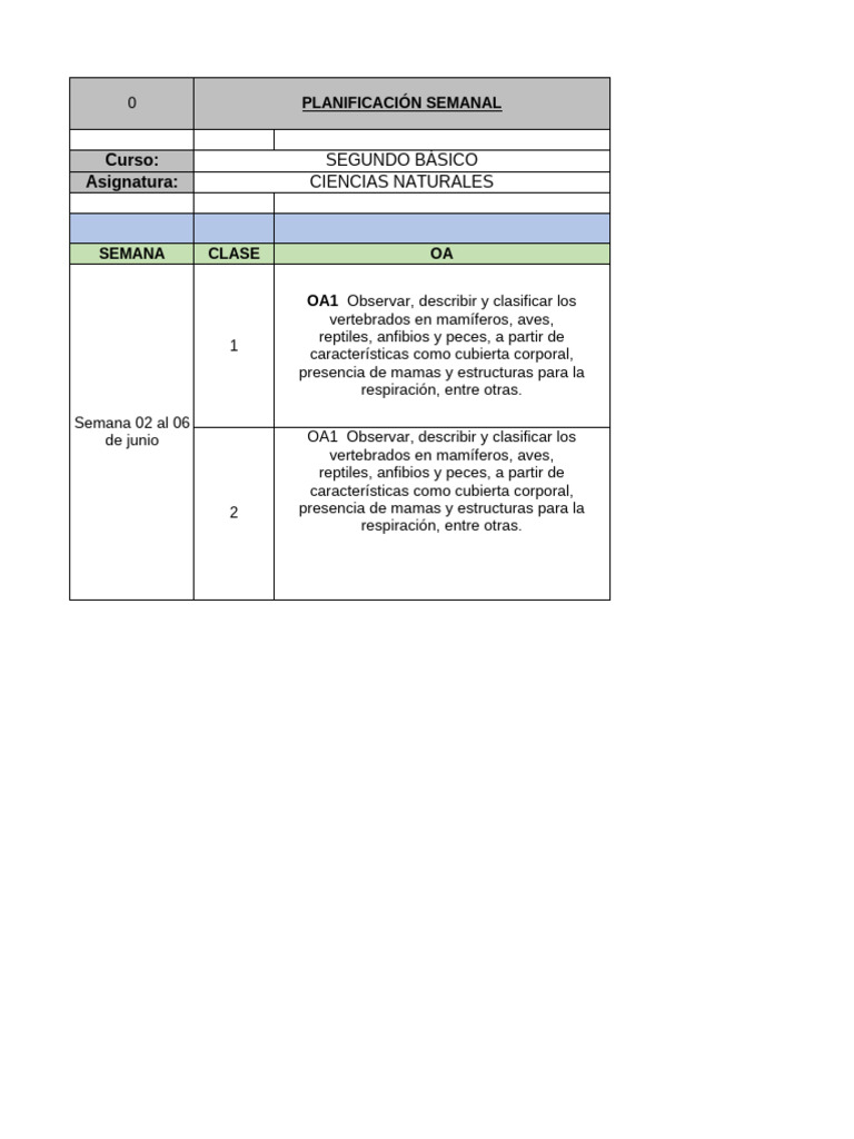 Planificación Ciencias, Semana 02 Al 06 de Junio | PDF