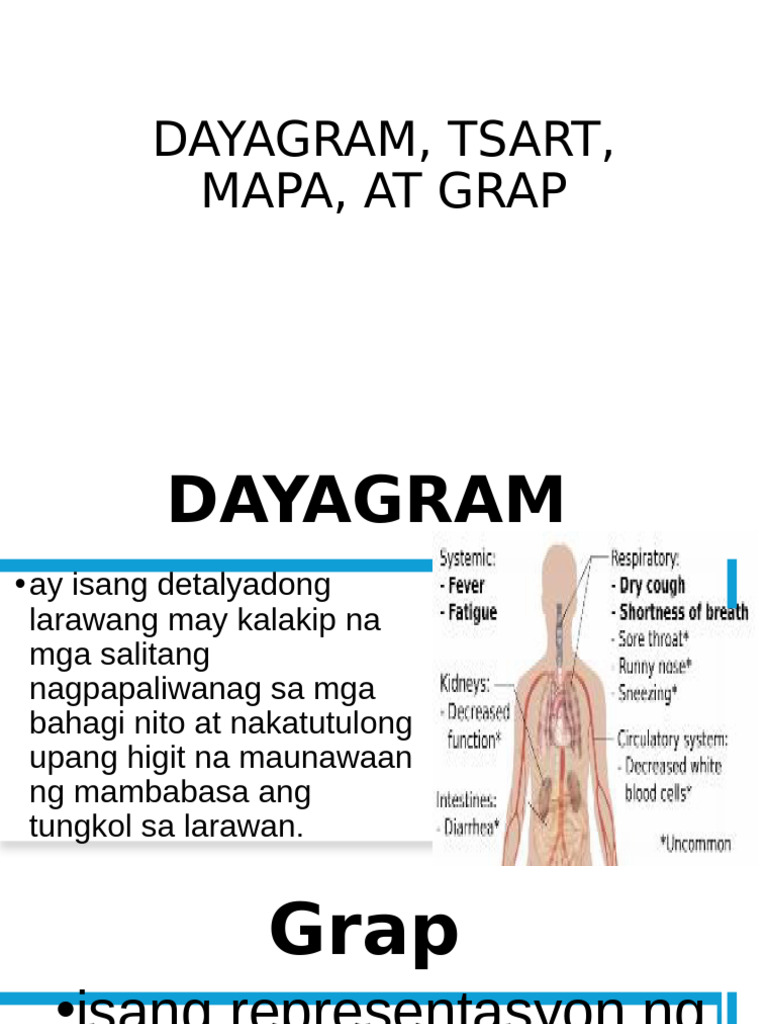 Dayagram, Tsart, Mapa, at Grap | PDF
