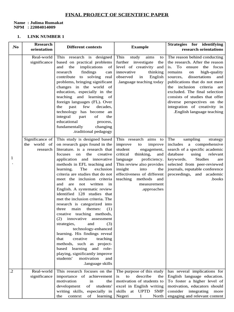 Final Project of Scientific Paper - Julima Rumakat | PDF | Motivation ...
