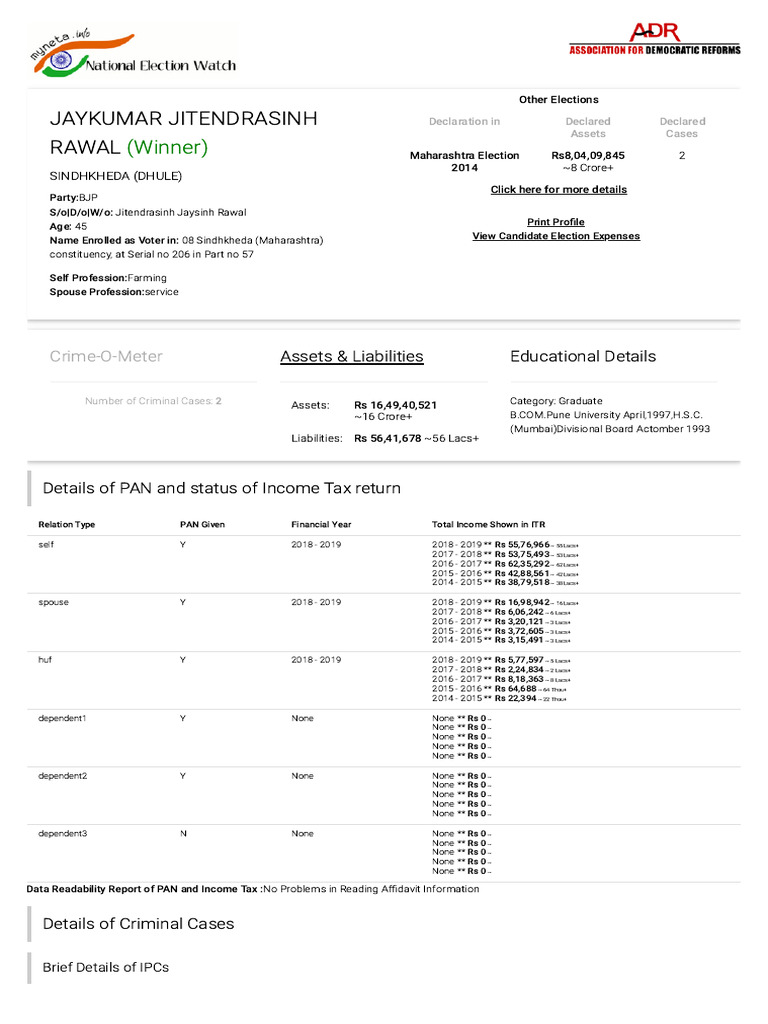 Myneta - Info Maharashtra2019 Candidate - PHP Candidate Id 8008&print ...