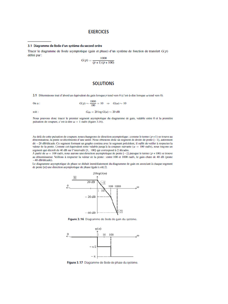 Exercice Bode | PDF