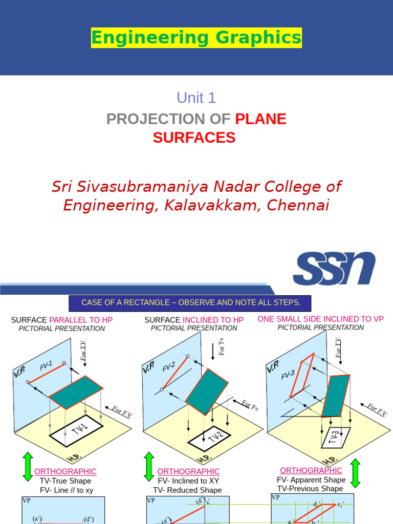 Projection of Planes - Lecture | PDF | Euclid | Geometric Shapes