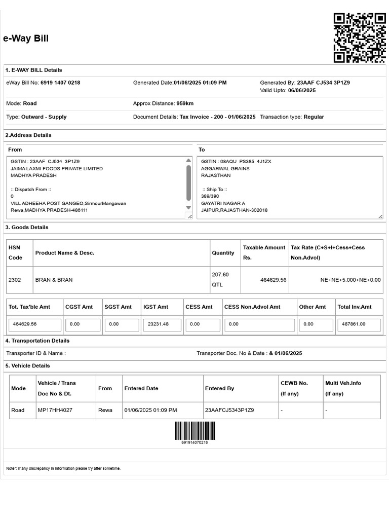 E-Way Bill System Jaima Detailed | PDF | Economy Of India | Public Finance