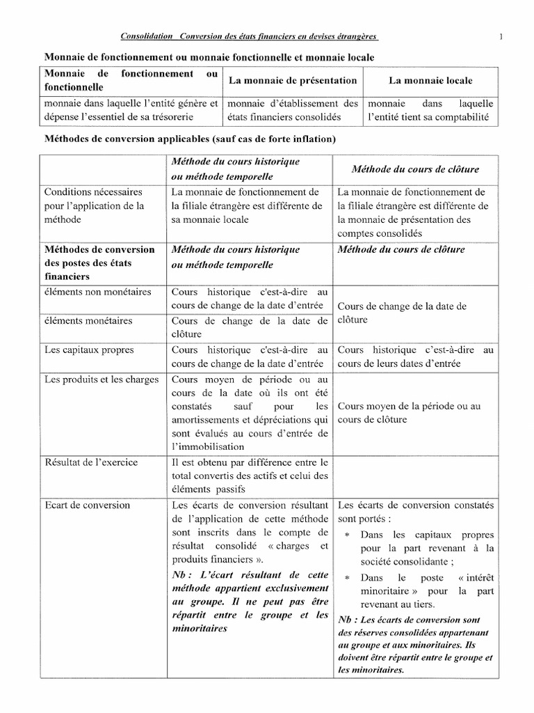 Conso - Conversion Devises Étrangères - Resumé | PDF