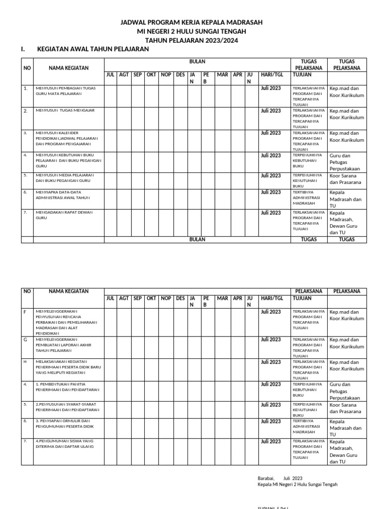 Selipan Jadwa Program Keraja Kamad | PDF
