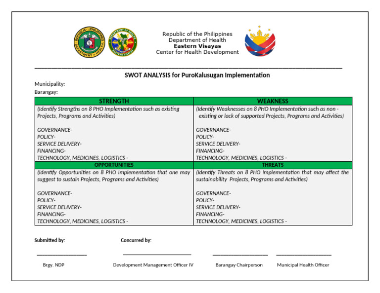 PuroKalusugan Action Plan SWOT Analysis | PDF