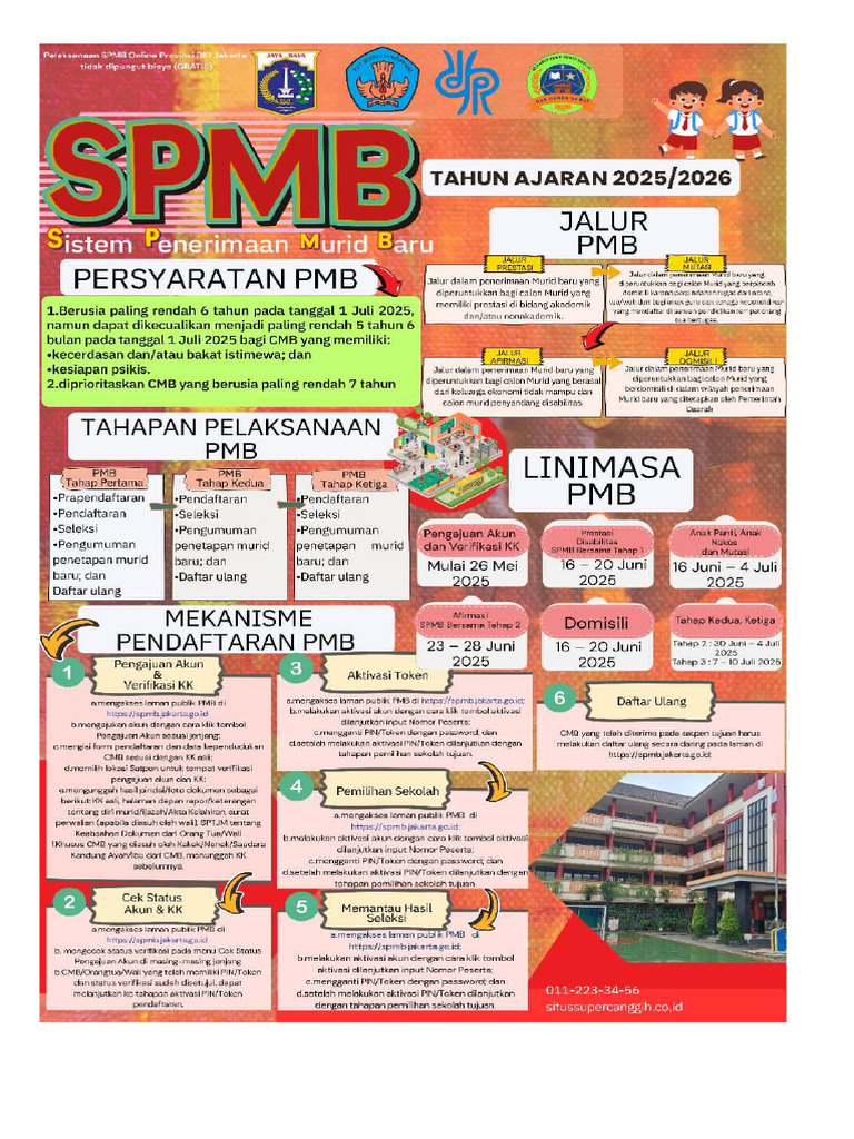 Spanduk PPDB 2025-2026 | PDF