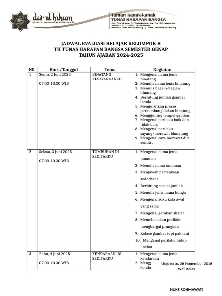 Uas Tulis TK 2025 | PDF