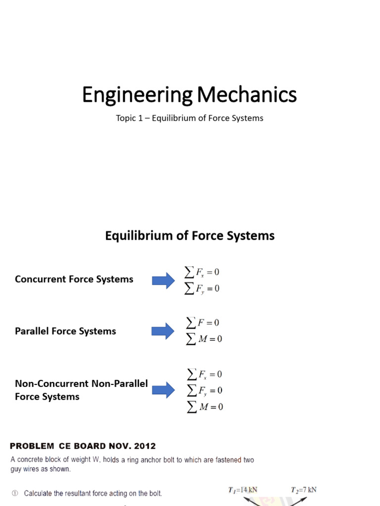 Equilibrium of Force Systems Part 1 | PDF | Mechanics