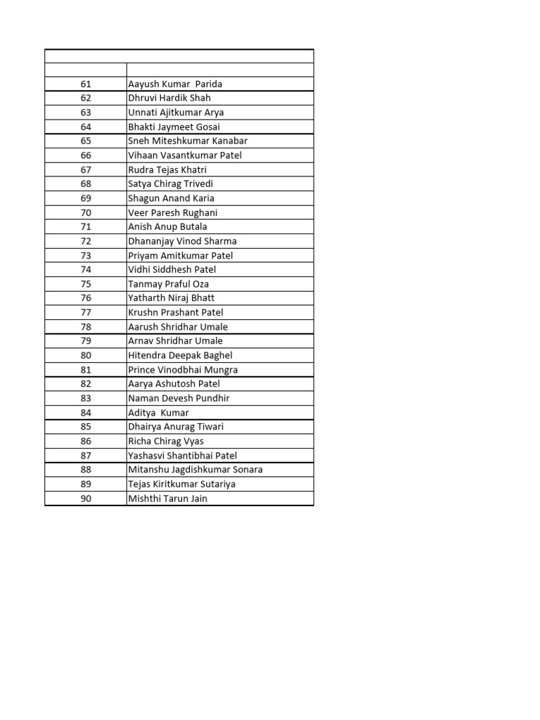 STD XII 2025-26 Batch-III | PDF