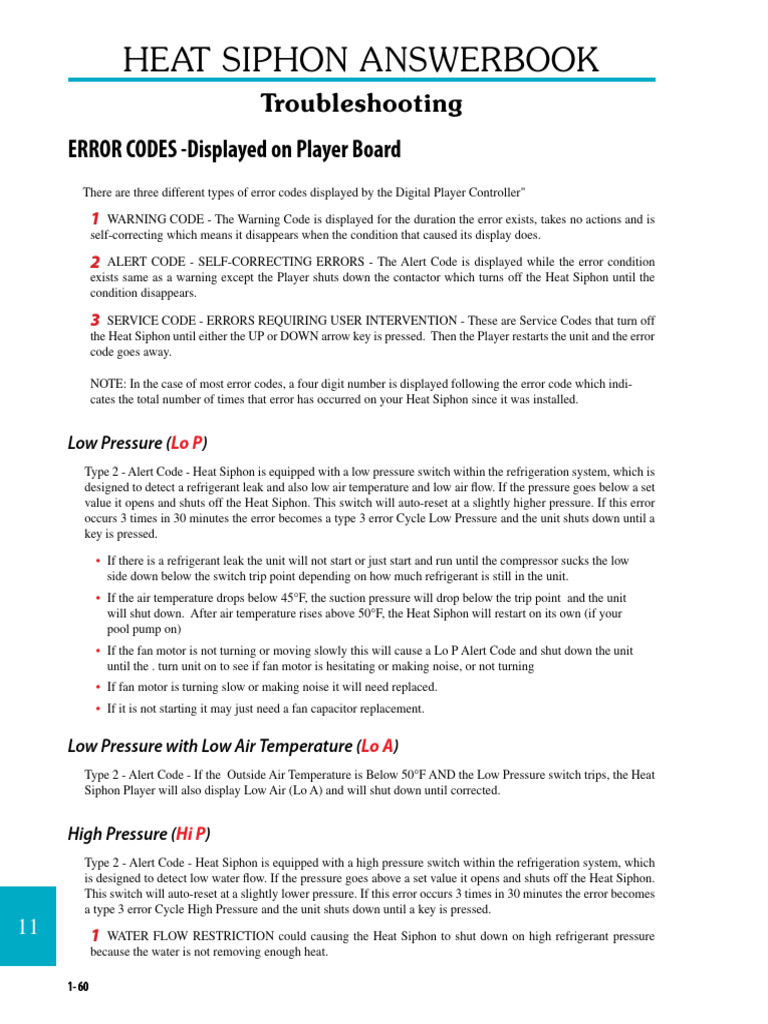 Troubleshooting-Digital Error Codes | PDF | Thermostat | Alternating ...