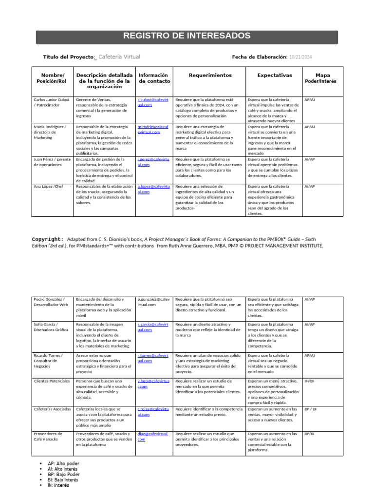 S4 4. Plantilla - Registro de Interesados - CAF. VIRTUAL VF | PDF | Marketing | Publicidad digital