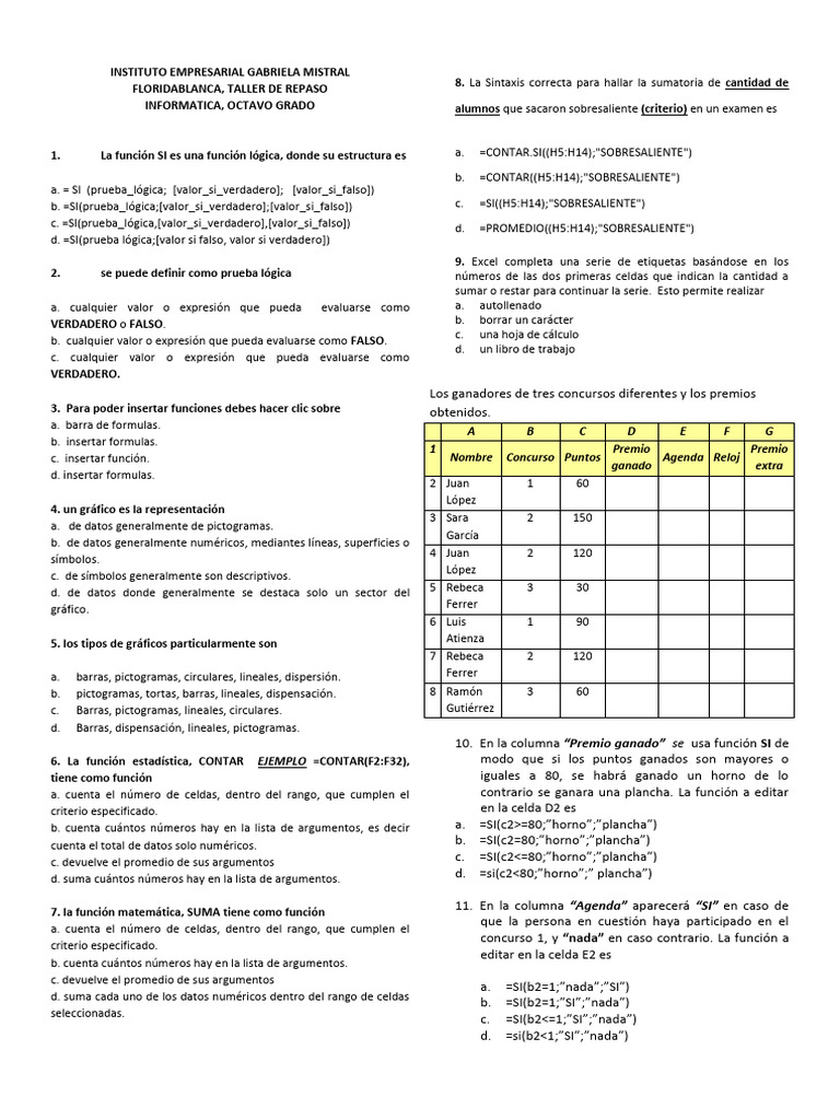 Taller Repaso Funciones Excel, Octavo Grado | PDF | Hoja de cálculo