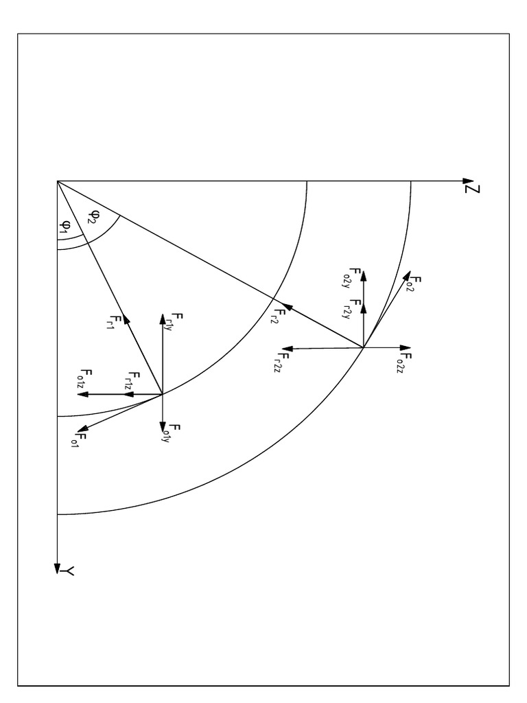 ZY | PDF