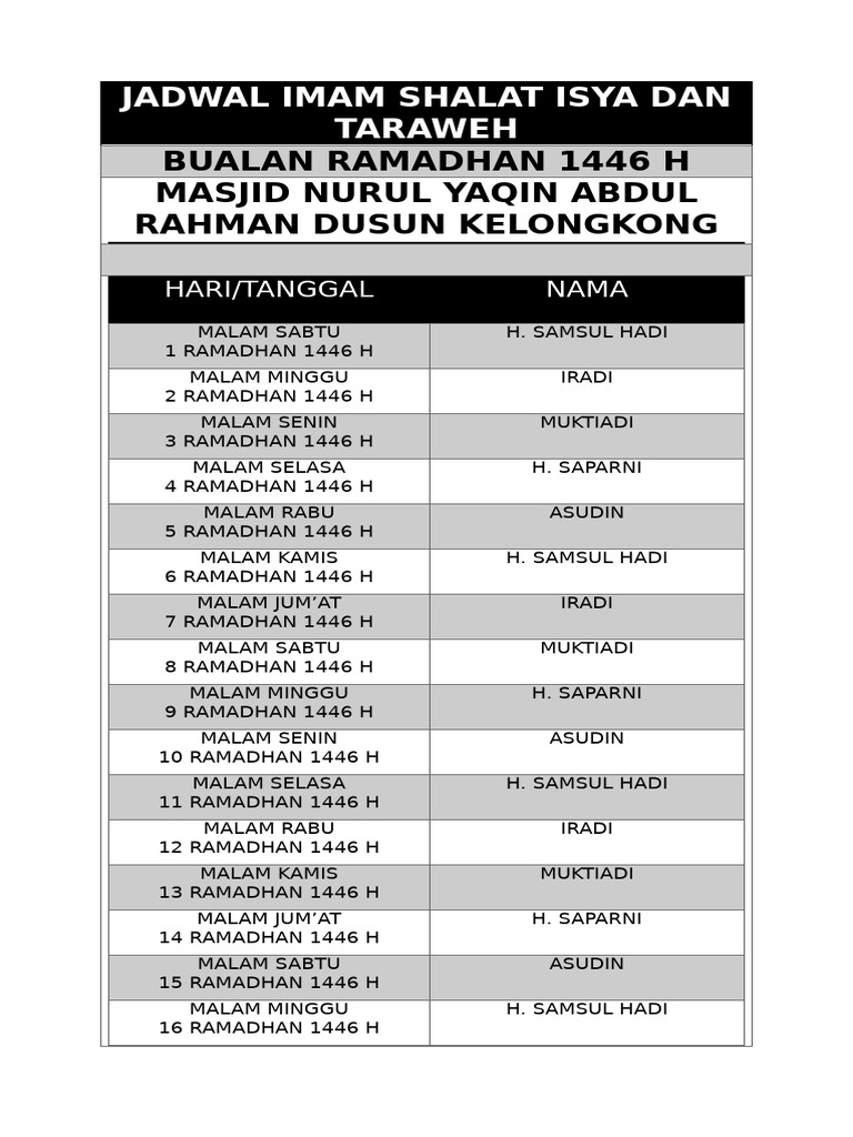 Jadwal Imam Shalat Isya Dan Taraweh | PDF