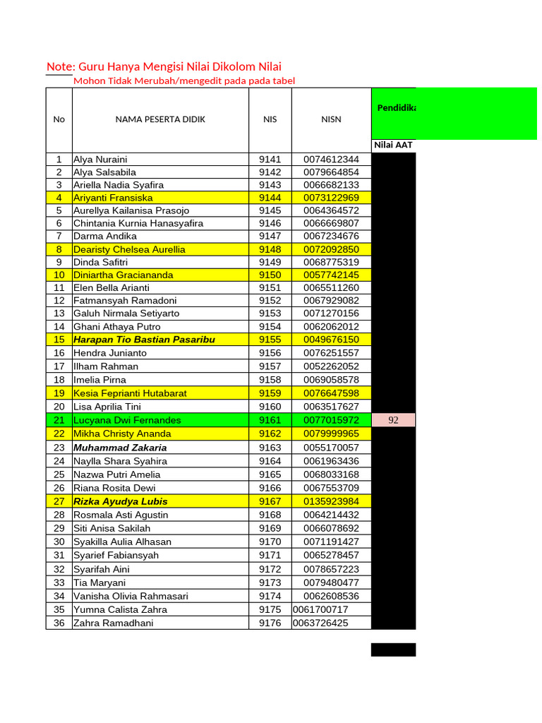 Rapot Aat Kelas Xii TP 2024 - 2025 (Genap) | PDF