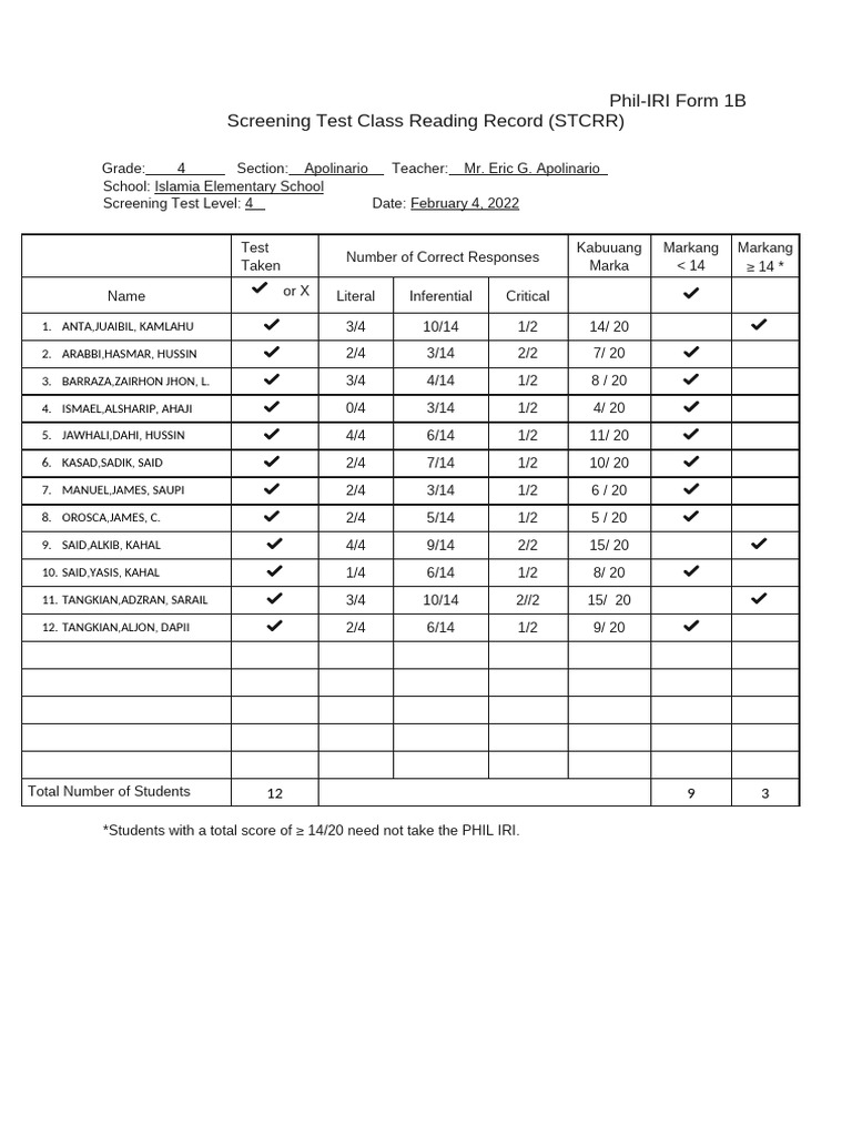 Phil Iri GST Form 1A English GRades 4 6 | PDF