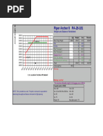 Amsa-18-Incident-Alert-Form-Updated-17 April 2025 | PDF | Water ...