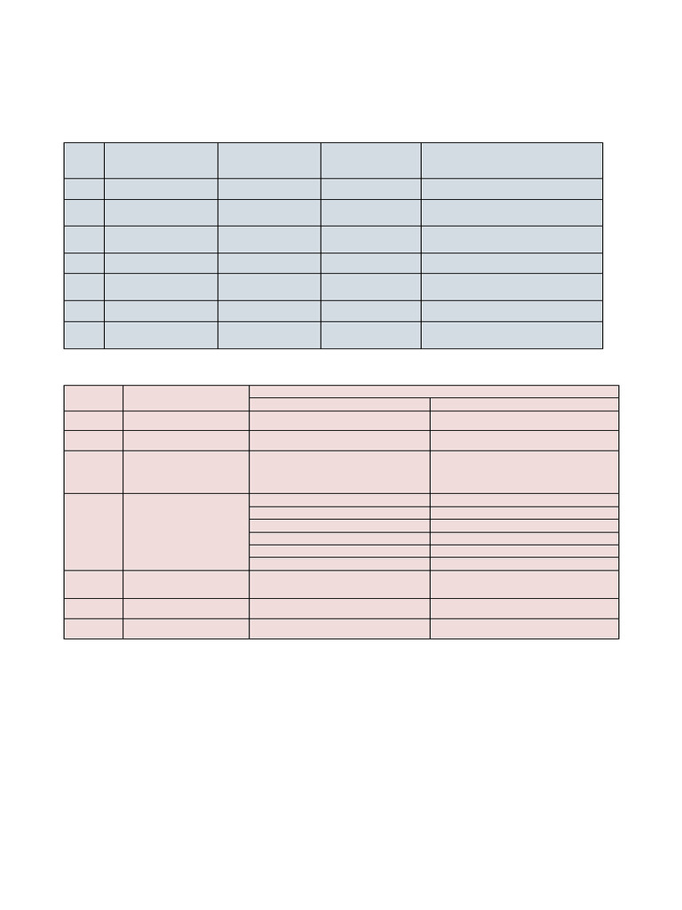 Juknis Lomba O2sn Dan Hardiknas Jenjang SMP | PDF