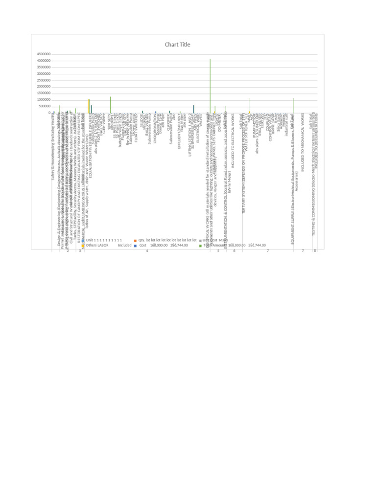 25-Che - Pro-Metrnav - BC Super Metro Naval - STP Design and Build-Bid Form. May 20 2025 | PDF ...