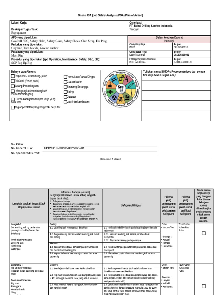 Poa-Jsa-Rig Up Mast (Ok) | PDF