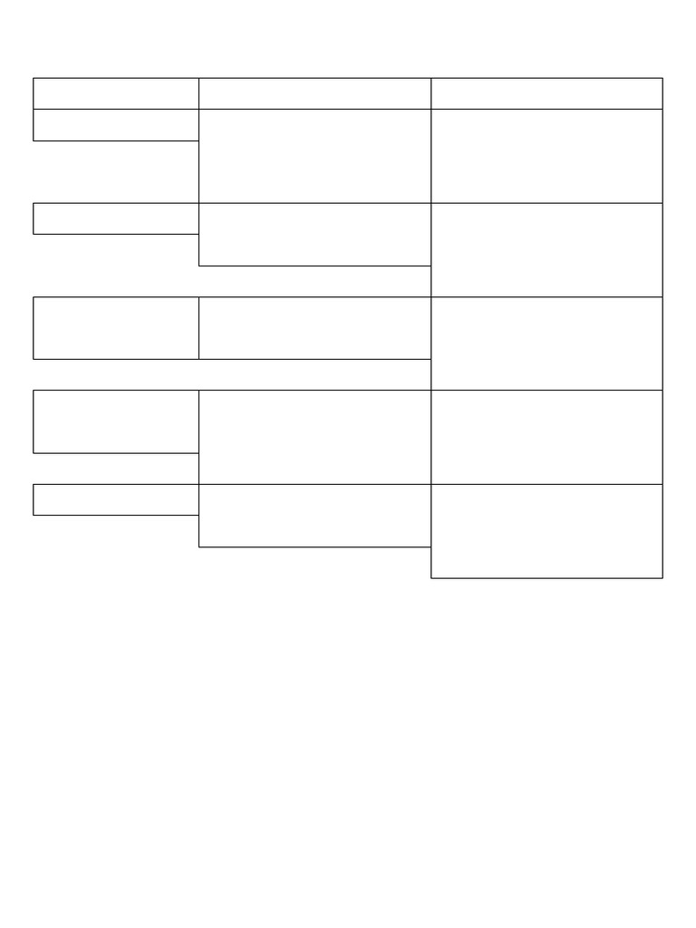 Generative Vs Discriminative AI Comparison | PDF