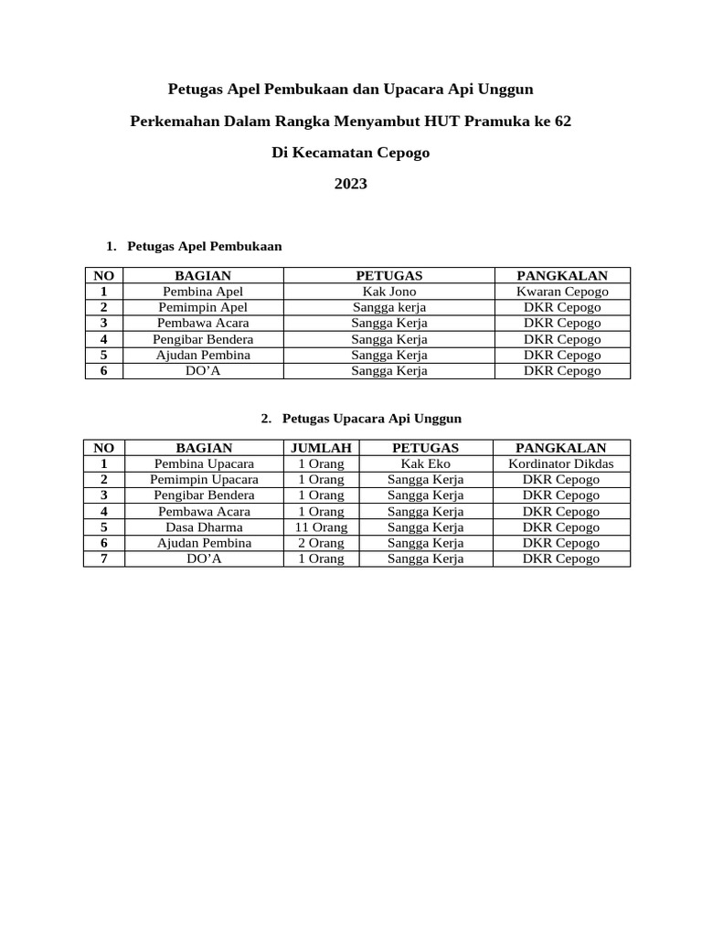 Petugas Apel Pembukaan Dan Upacara API Unggun | PDF