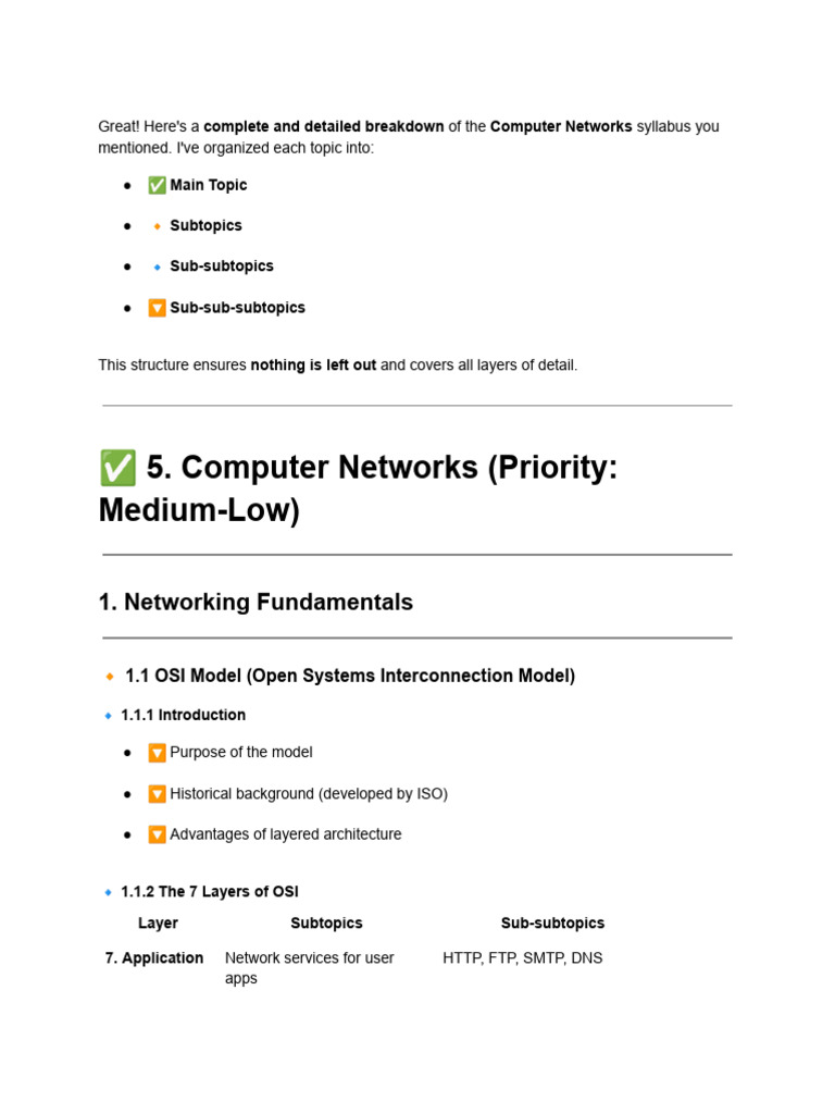 Computer Networks Syllabus Overview | PDF | Ethernet | Osi Model