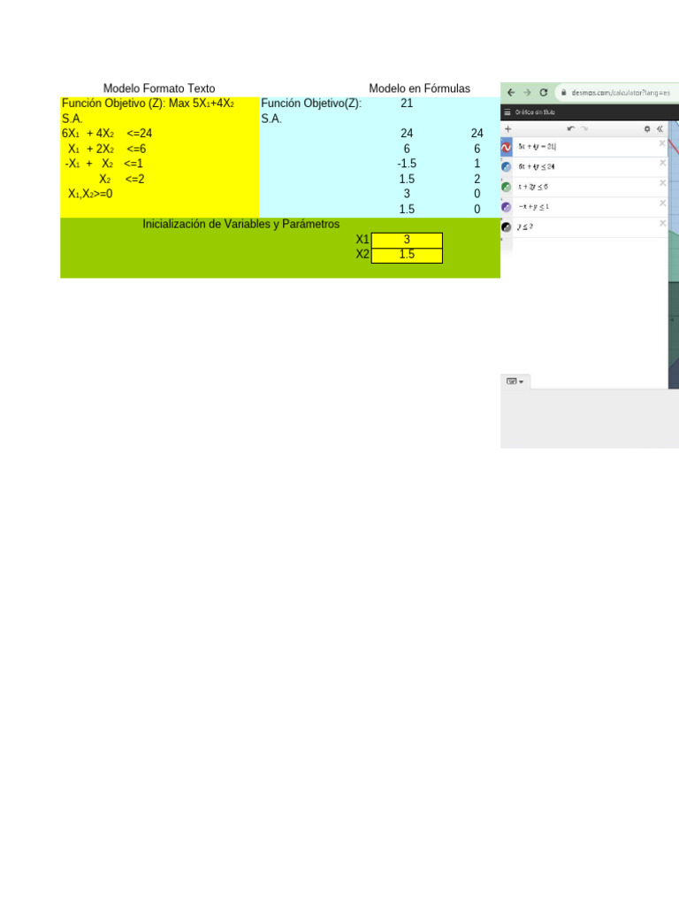 Ejercicio Resolviendo Con Solver | PDF | Microsoft Excel | Software de Microsoft
