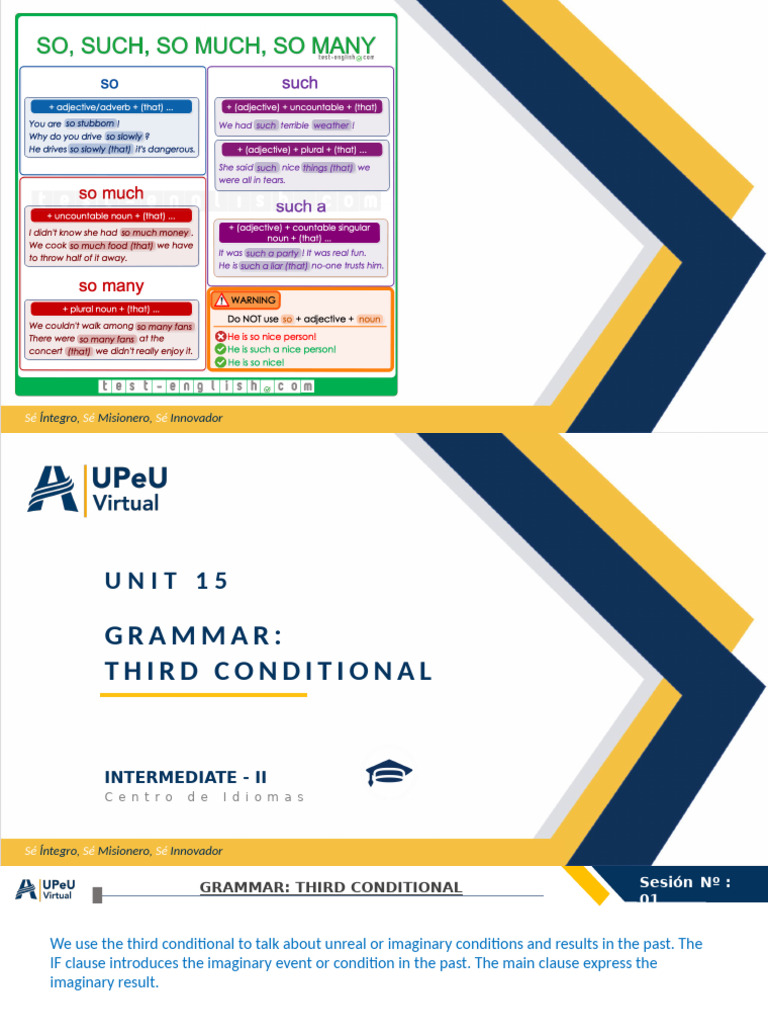 Unit 15 - Grammar | PDF