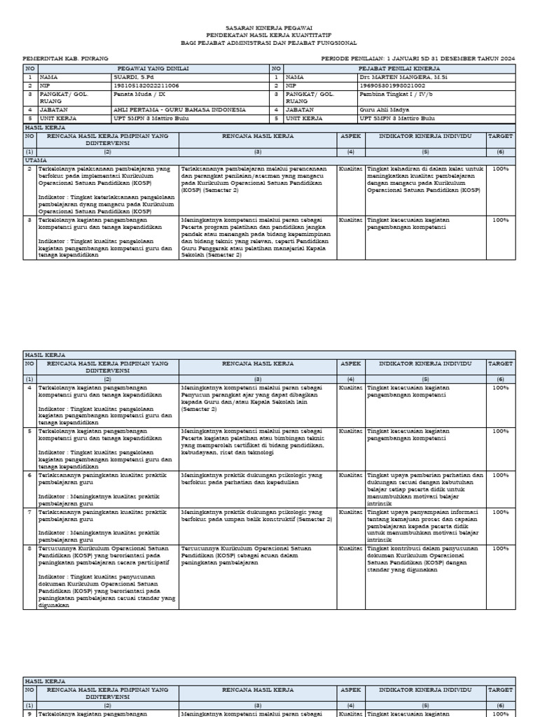 sasaran suardi tgl 1 | PDF