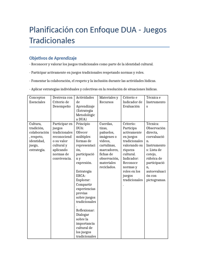 Planificacion DUA Juegos Tradicionales | PDF | Planificación | Aprendizaje