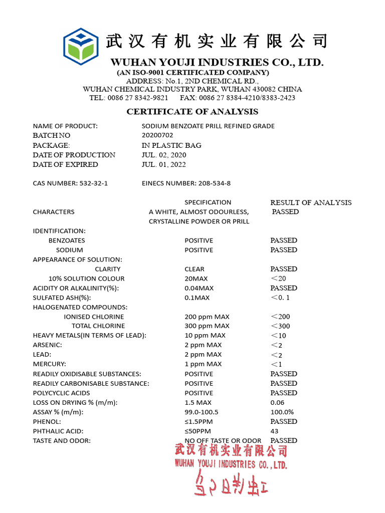Coa Sodium Benzoate Refined Grade | PDF