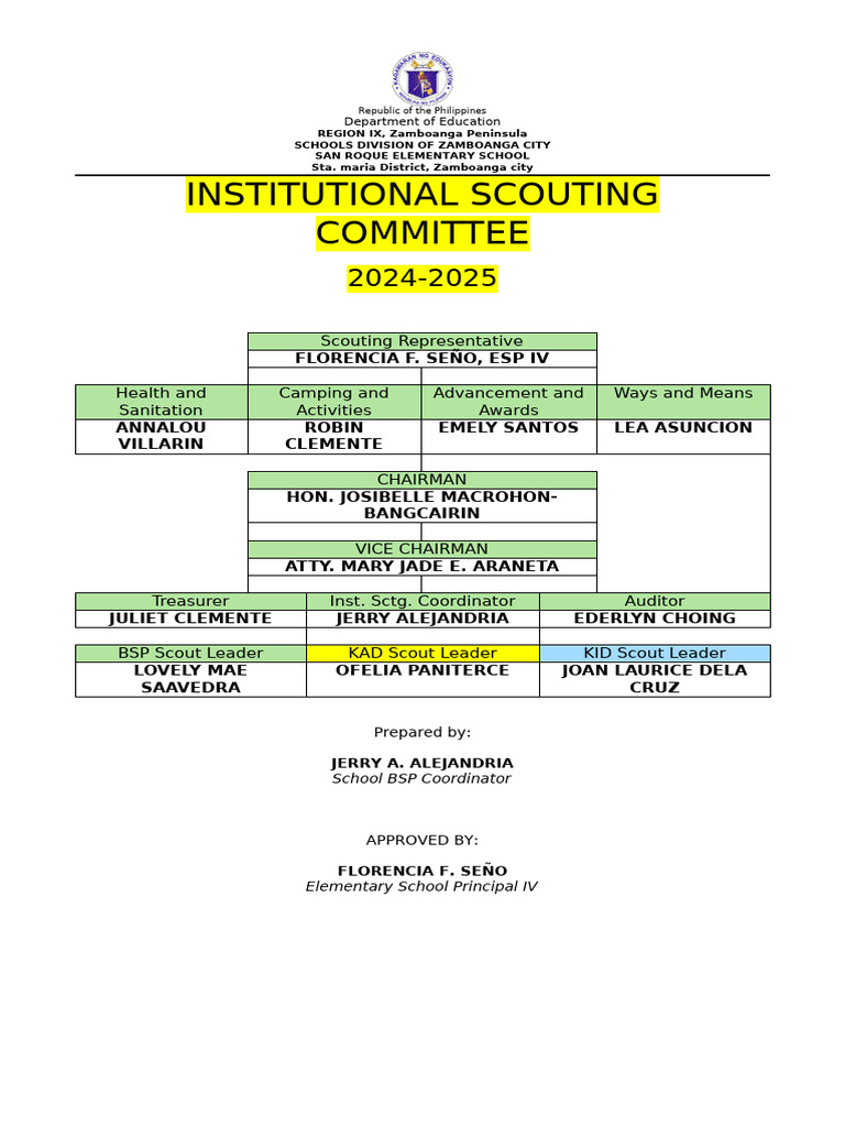 San Roque ES BSP Report and Data | PDF | Scouting | Youth Movements