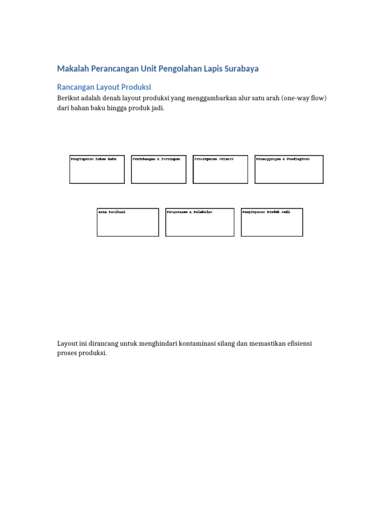 Makalah Layout Produksi Lapis Surabaya | PDF