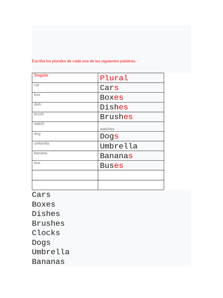 Escriba Los Plurales de Cada Una de Las Siguientes Palabras | PDF