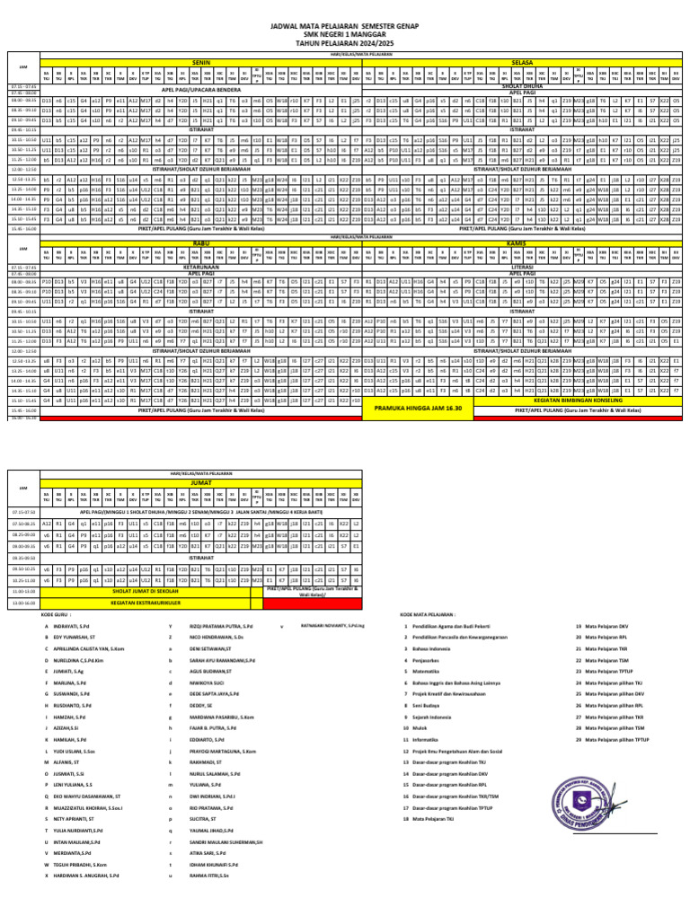 Jadwal Pelajaran Semester Genap SMKN 1 Manggar Tp.2024-2025 | PDF