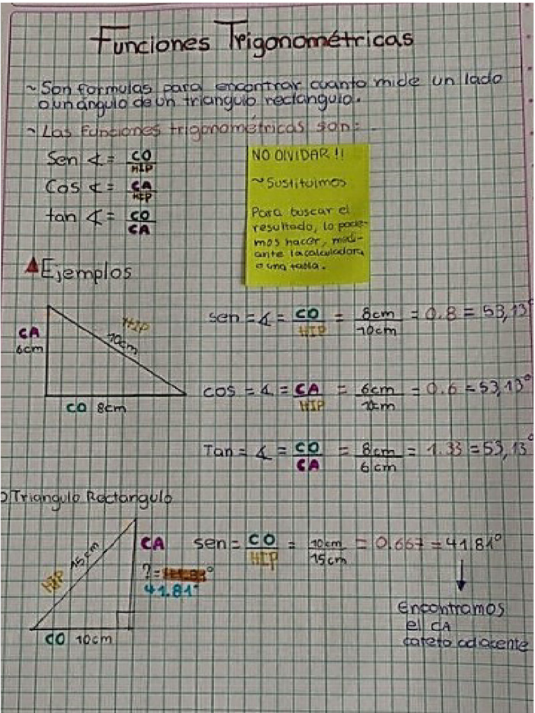 Funciones Trigonometricas | PDF
