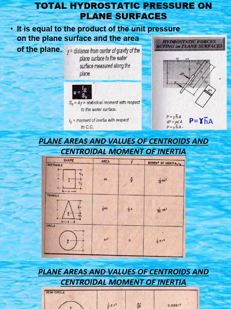 Hydraulics Total Hydrostatic Pressure on Plane Surfaces Part 1 | PDF | Pressure | Area