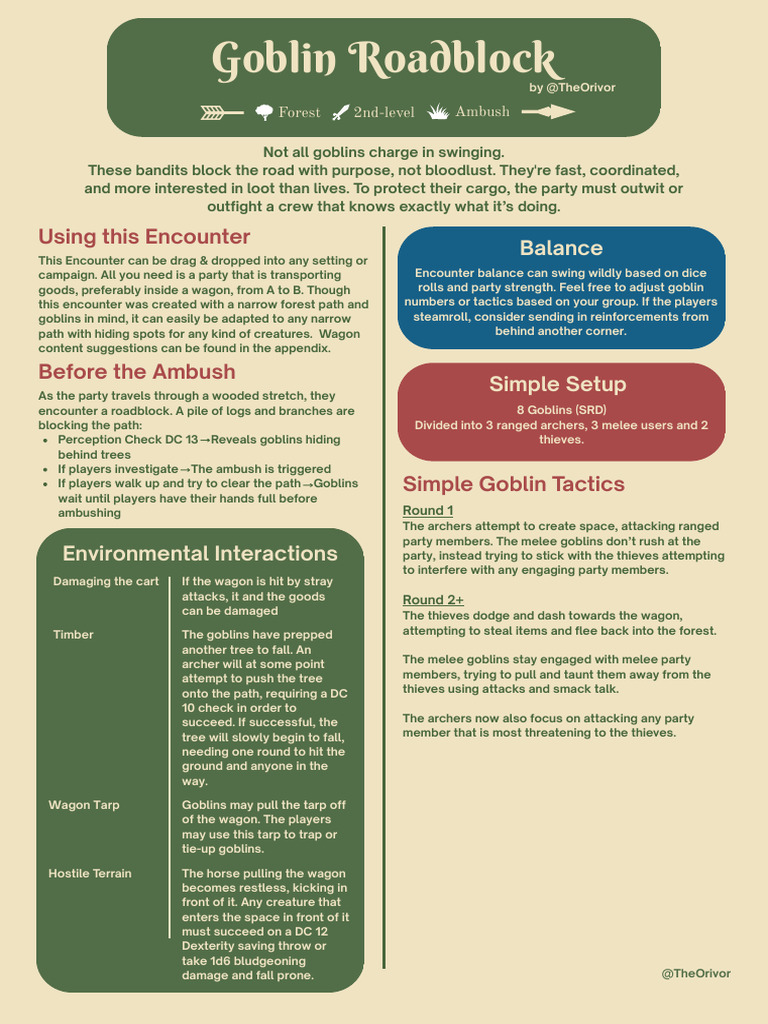 Goblin Roadblock | PDF