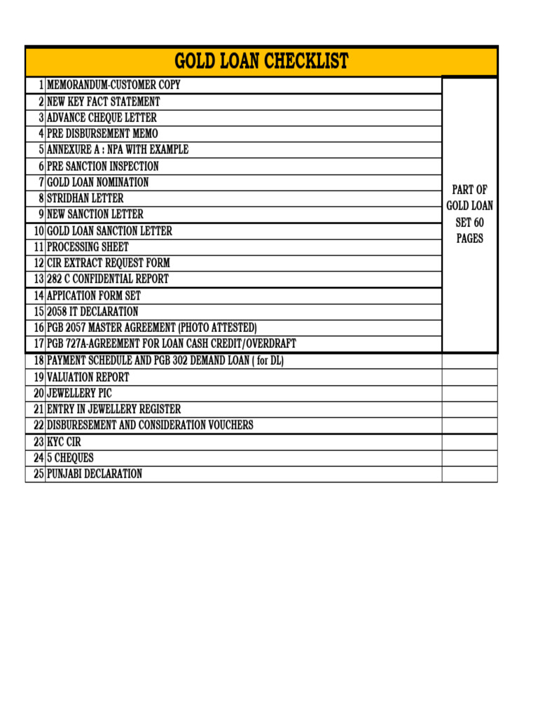 Gold Loan Documentation Checklist | PDF