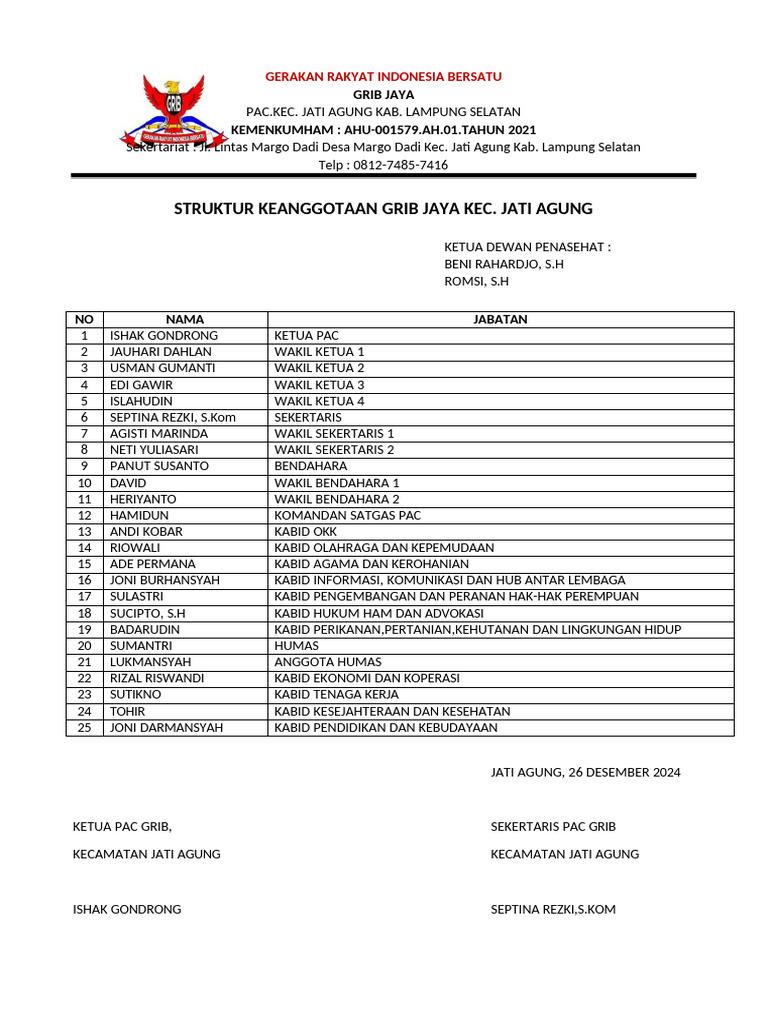Struktur Orginasi Grib | PDF