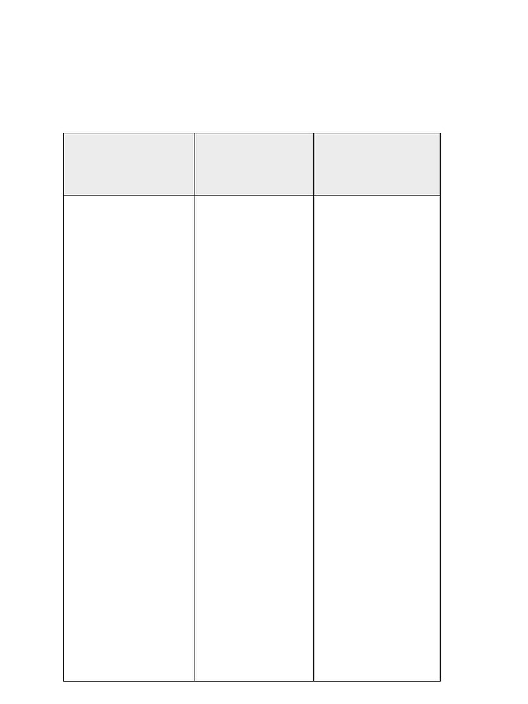 T4 Aksi Nyata Pse 2 | PDF